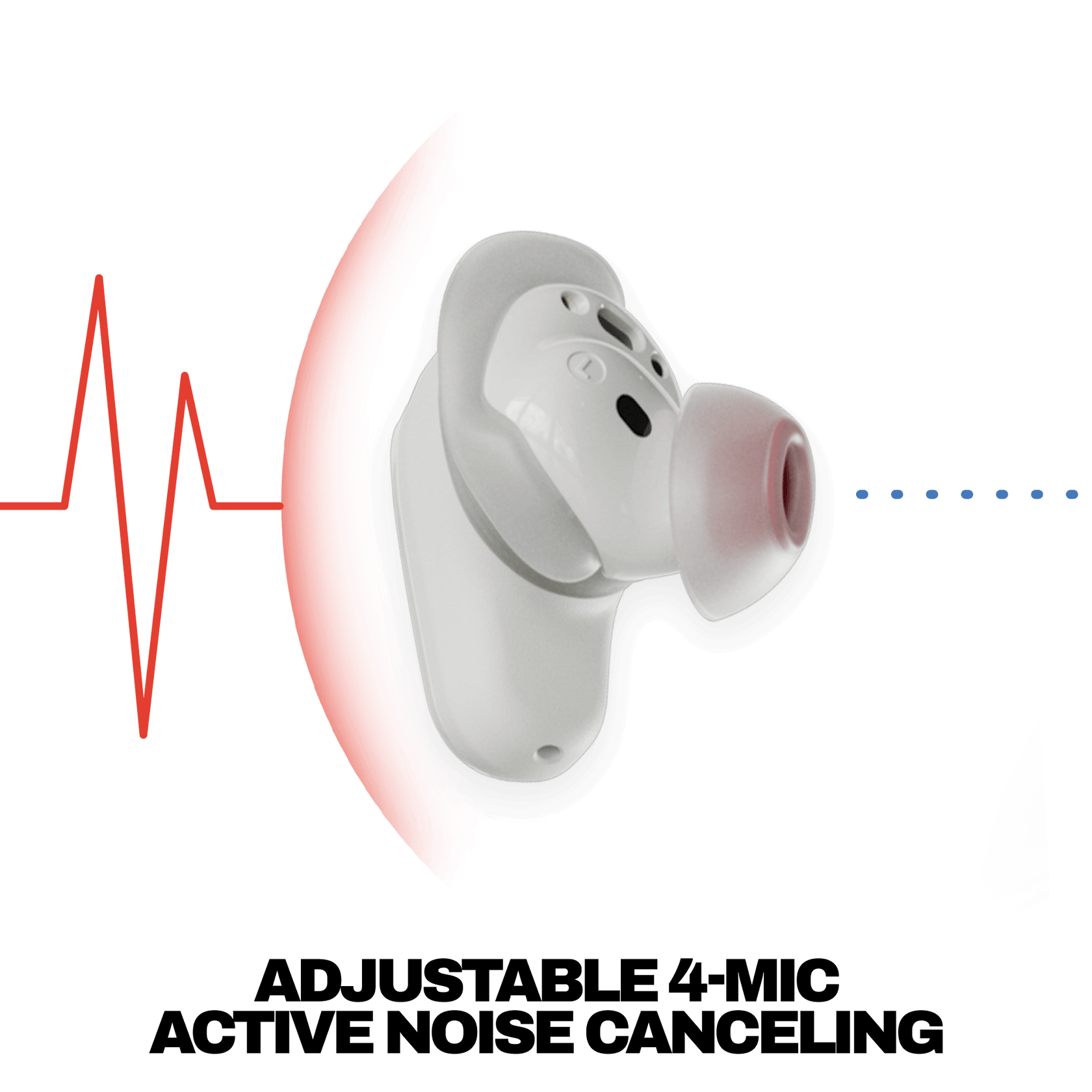 Method 540 ANC - Noise Canceling Earbuds + Sound by Bose | Bluetooth 5. ...