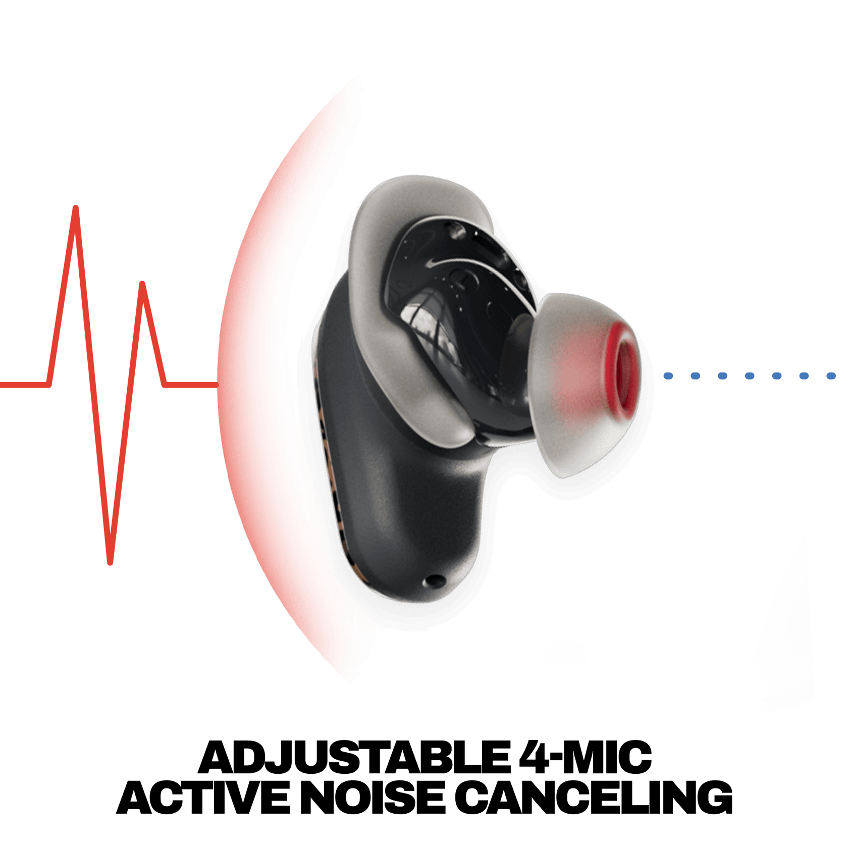 Method 360 ANC - Noise Canceling Earbuds + Sound by Bose | Bluetooth 5. ...