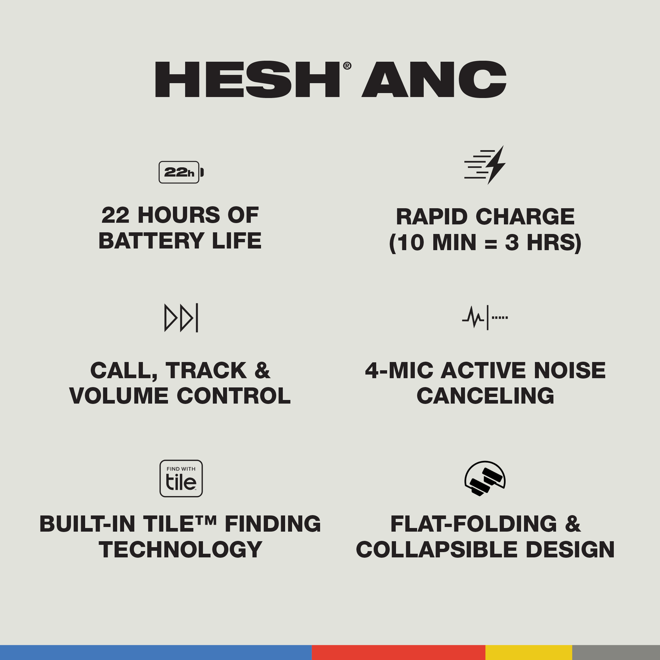 Hesh ANC - Wireless Over-Ear Noise Canceling Headphones | Bluetooth 5.0 ...
