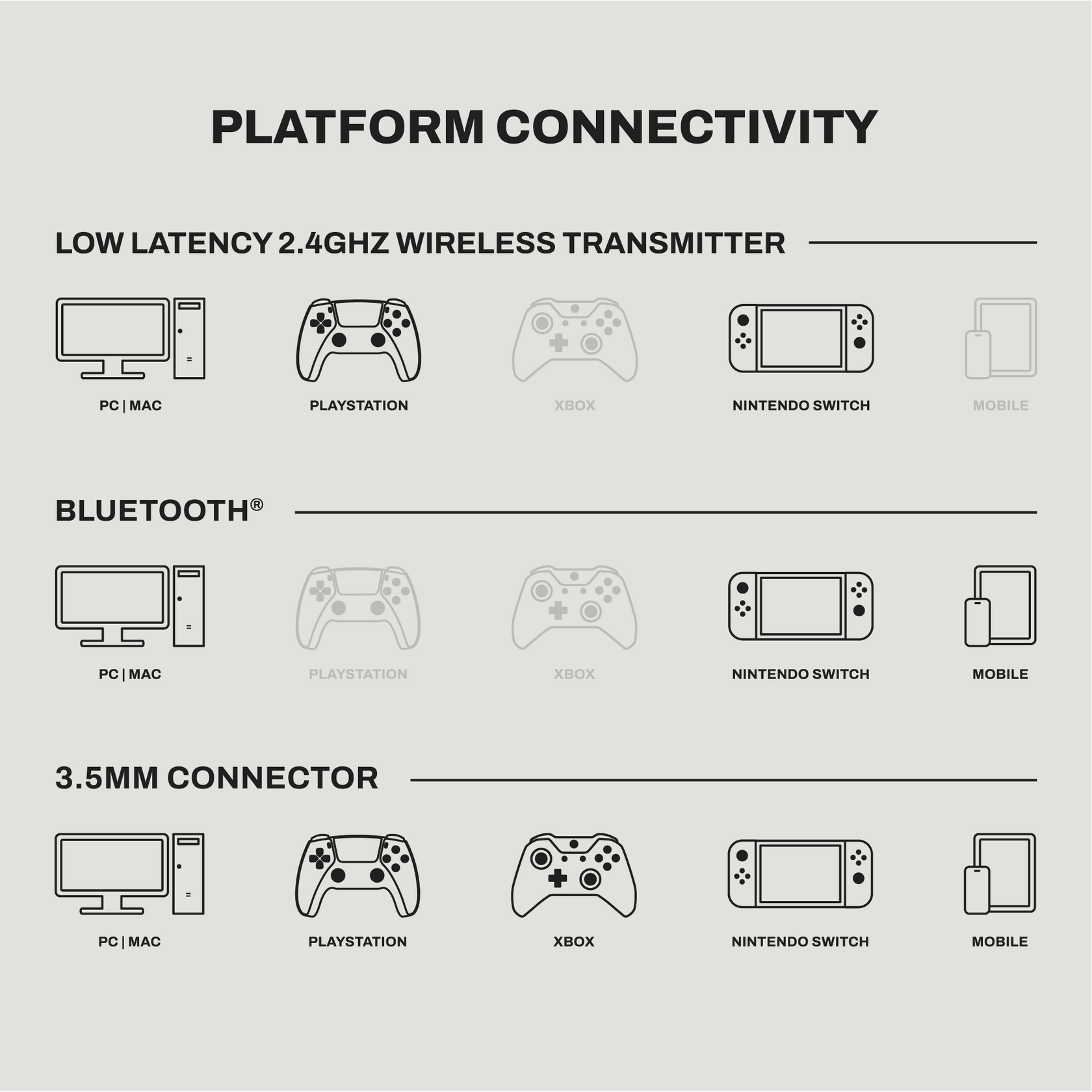 Crusher PLYR 720 - Wireless Gaming Headphones with Mic | Bluetooth 5.3 ...