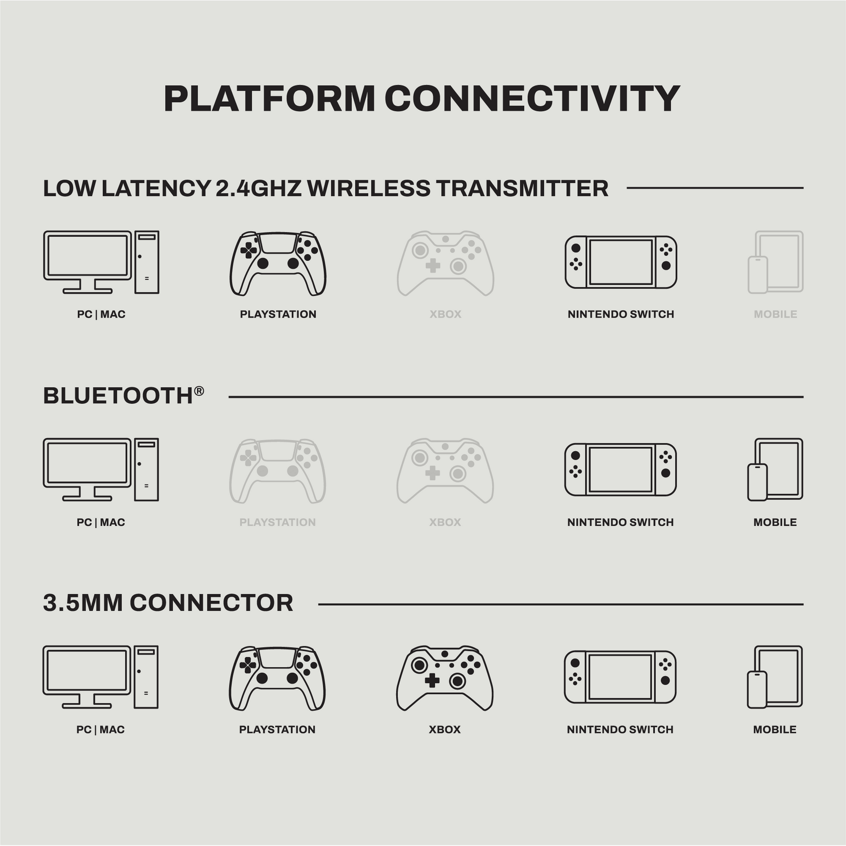 Crusher PLYR 720 - Wireless Gaming Headphones with Mic | Bluetooth 5.3 ...